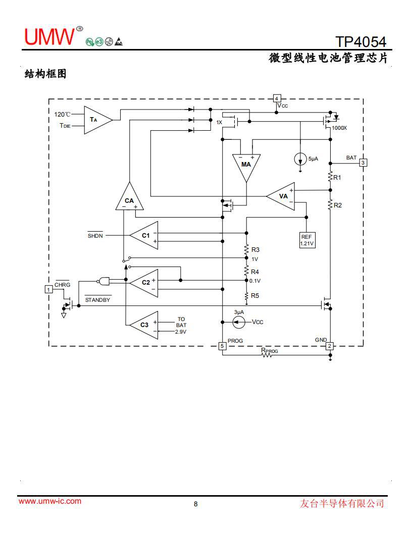 UMW友台 TP4054 SOT23-5 电池电源管理芯片 UMW友台半导体-阿里巴巴