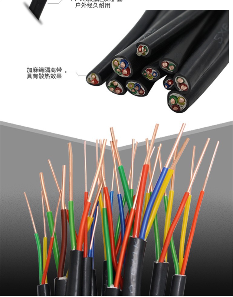 YJV国标纯铜芯护套线2 3 4 5芯*1.5 2.5 4 6平方+1室外电源电缆线-阿里巴巴