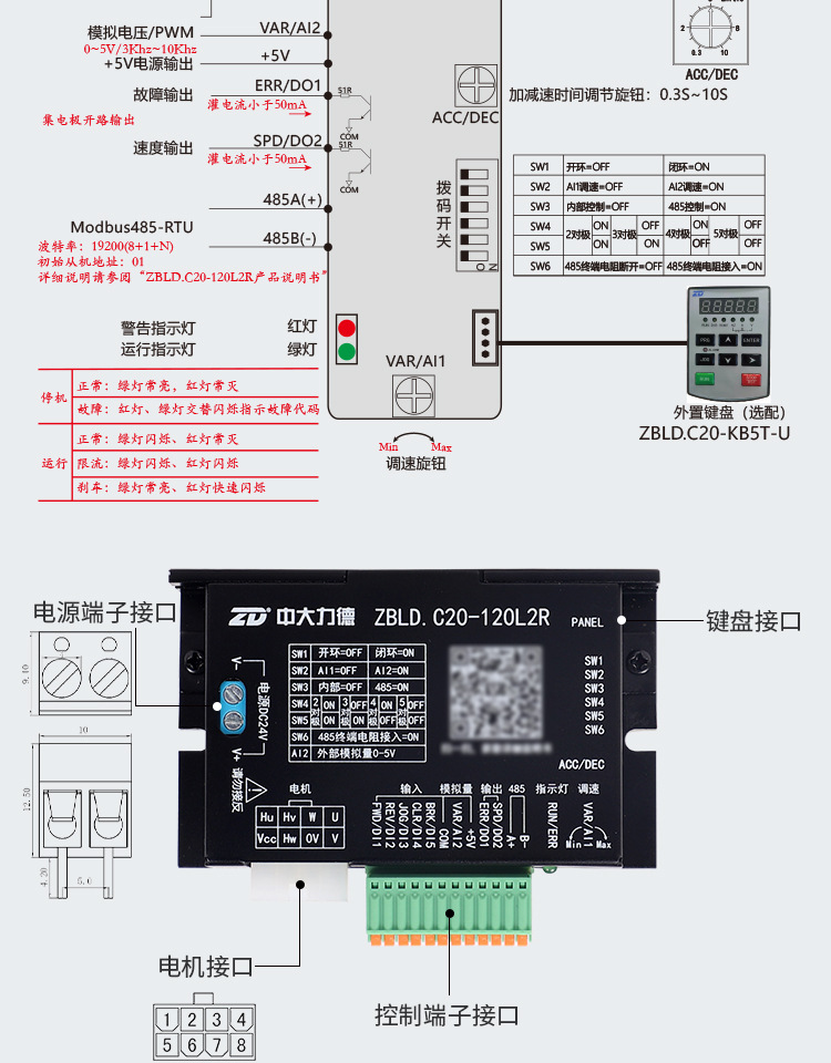 ZD中大力德ZBLD.C20-120L2R/C24V直流无刷电机低压驱动控制调速器-阿里巴巴