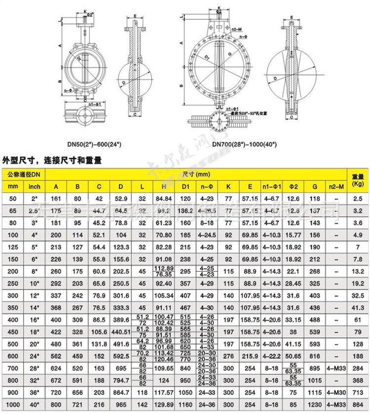 卡尔森厂家D371X-16Q球墨铸铁手动dn150中线软密封 蜗轮对夹蝶阀-阿里巴巴