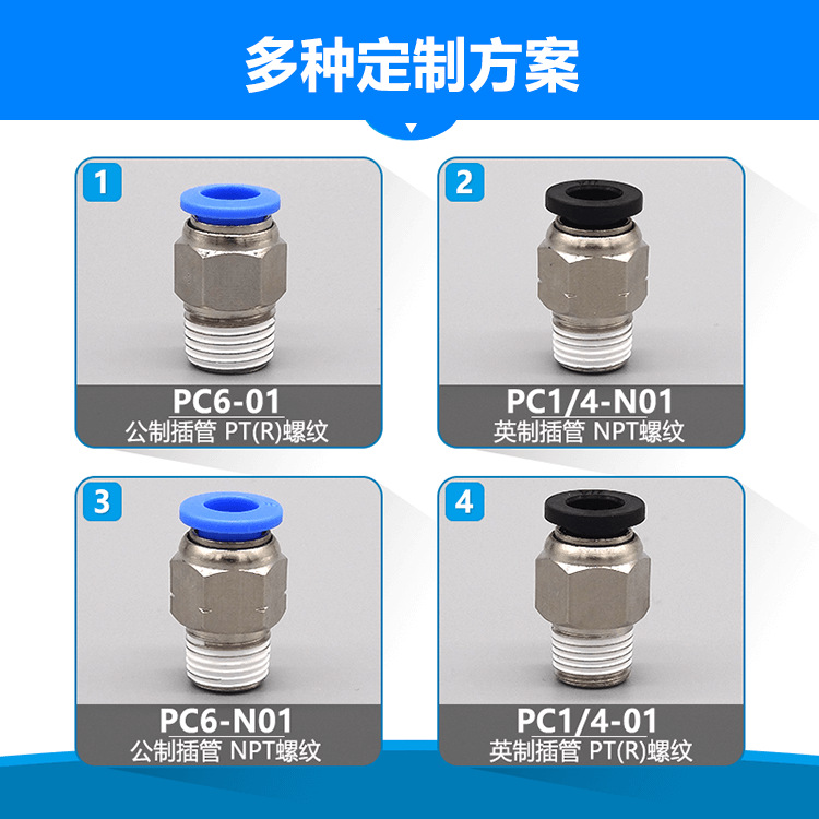 快速英制美制气管NPT1/4直通NPT螺纹接头PC1/4快插NPT1/2转8MM外6-阿里巴巴