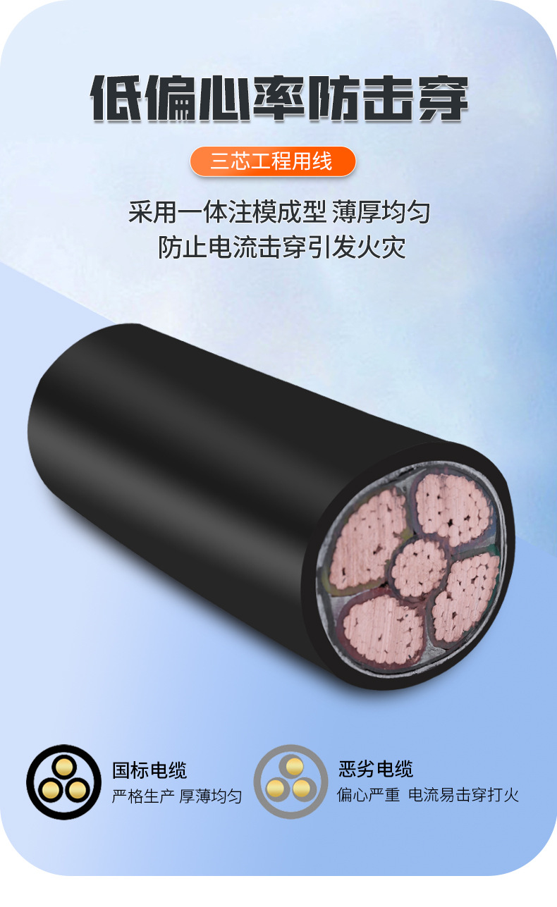 铜芯YJY22铠装电力电缆 4x240 4X185+1X95平方低压铜芯电力电缆-阿里巴巴