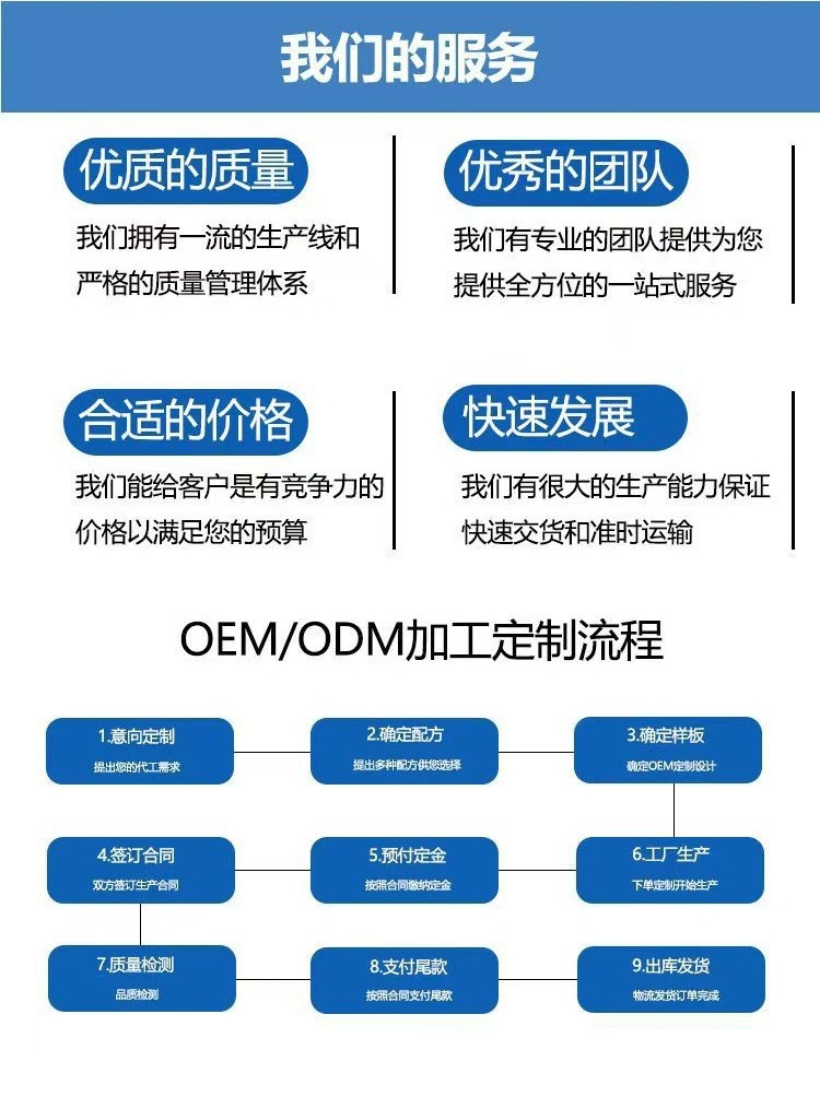 美国TK亚马逊热销品60粒结肠胶囊INNO CLEANSE工厂可支持OE M现货-阿里巴巴