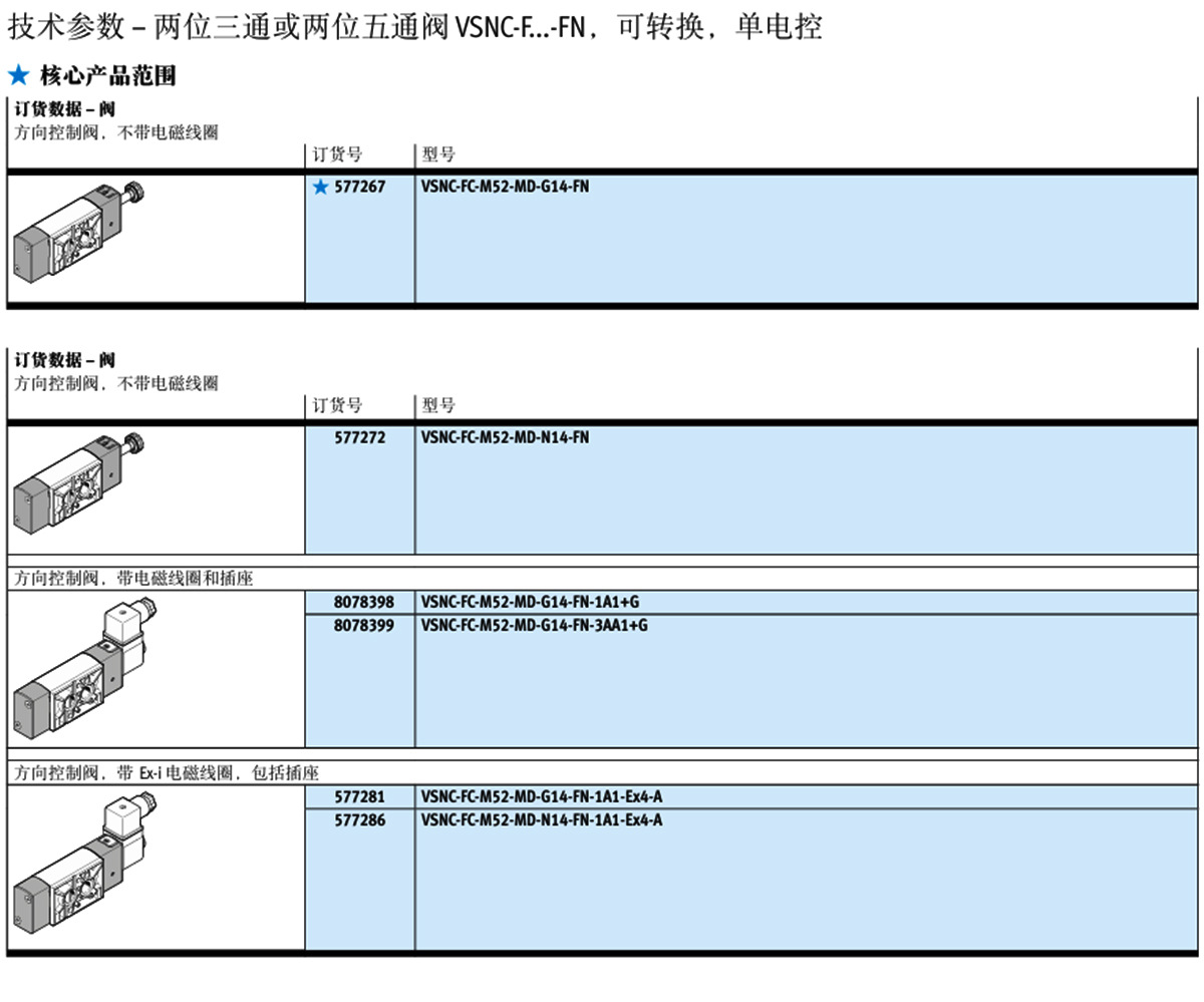 FESTO费斯托气动电磁阀VSNC-FC-M52-MD-G14-F8-1B2 577295 577257-阿里巴巴