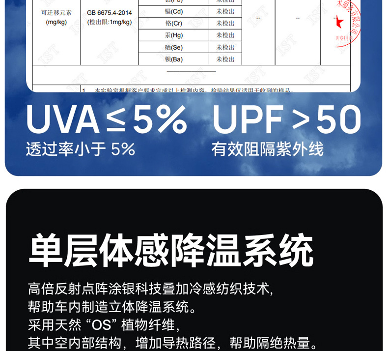 汽车天窗遮阳帘问界M5/M7/M9/M8遮光挡-阿里巴巴