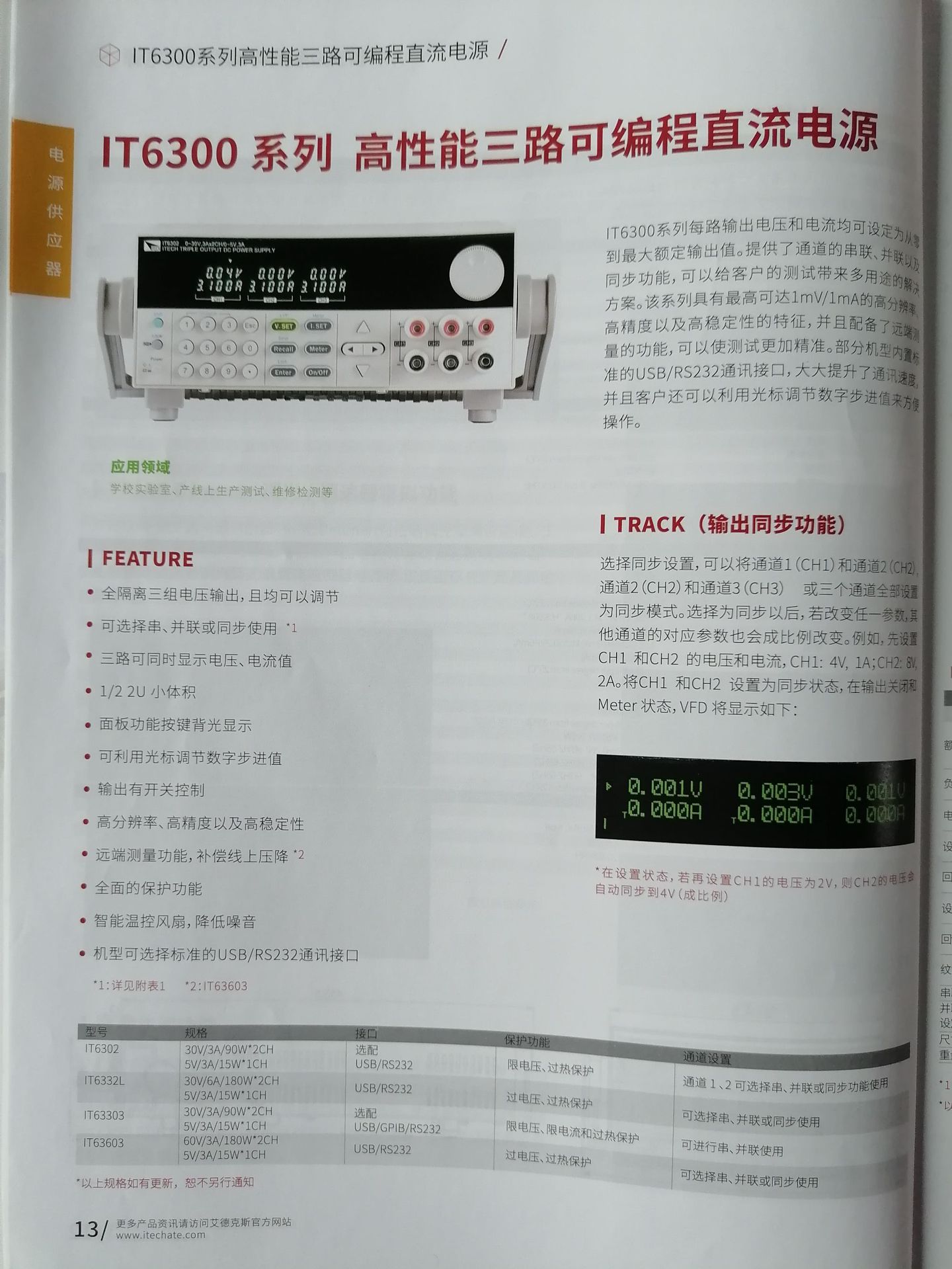 ITECH艾德克斯IT6302三通道可编程直流电源 线性电源-阿里巴巴