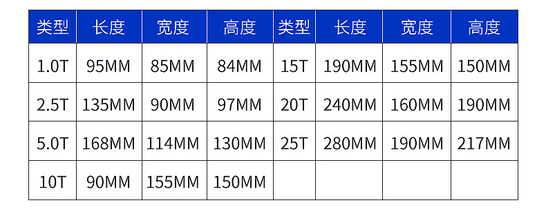 SWL丝杆升降机1T2.5T5T小型铜螺母法兰滚珠蜗轮电动减速机升降台-阿里巴巴