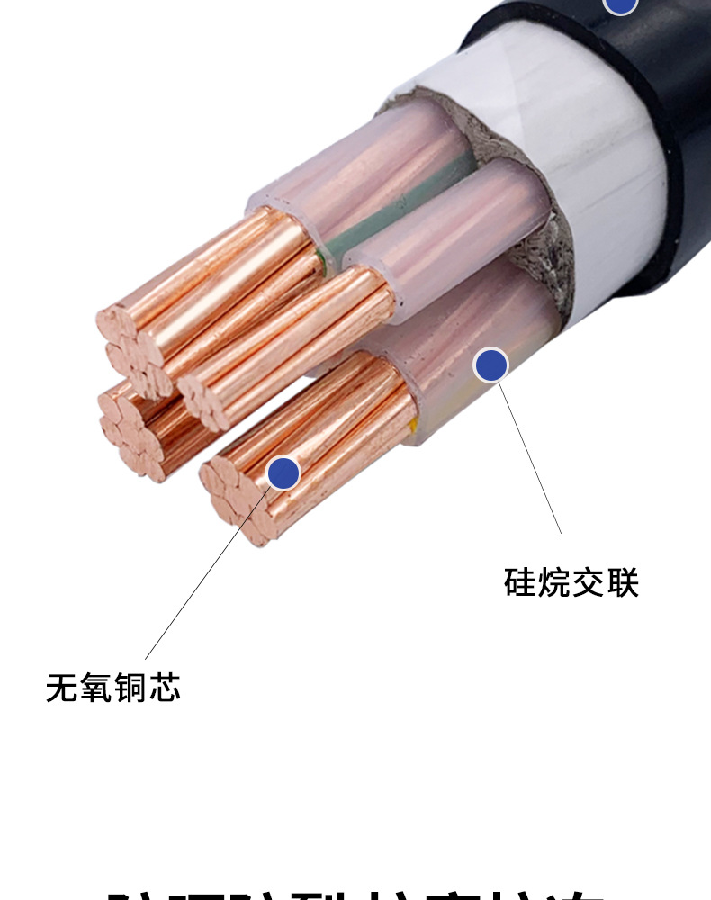 zcyjv铜芯3+1电力电缆4/6/10/16/25/35/50/70/95平方电线三相四线-阿里巴巴