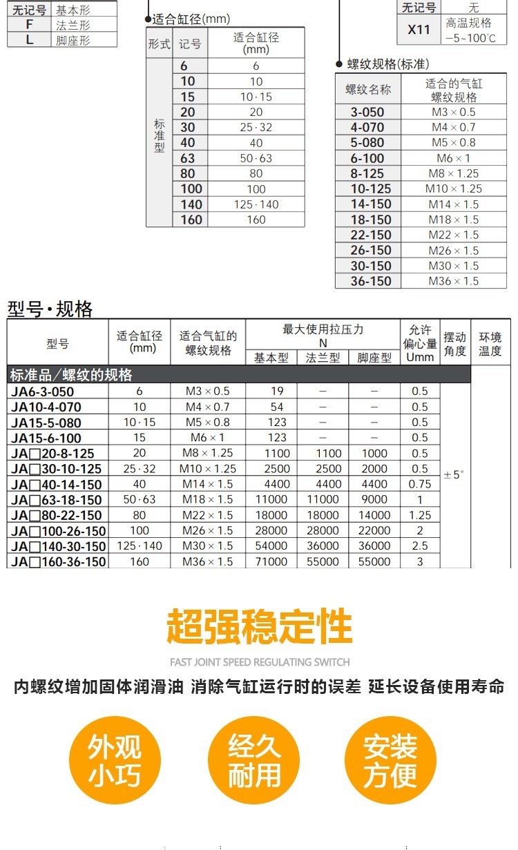 气缸附件摆动万向浮动接头M4M5M6 M8*1.25M10M12M14M16M18M20*1.5-阿里巴巴