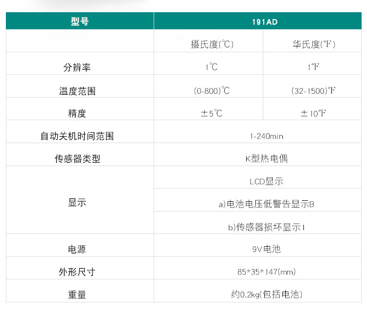 快克191AD QUICK192烙铁头温度标准仪 烙铁风枪锡炉测试仪快克196-阿里巴巴