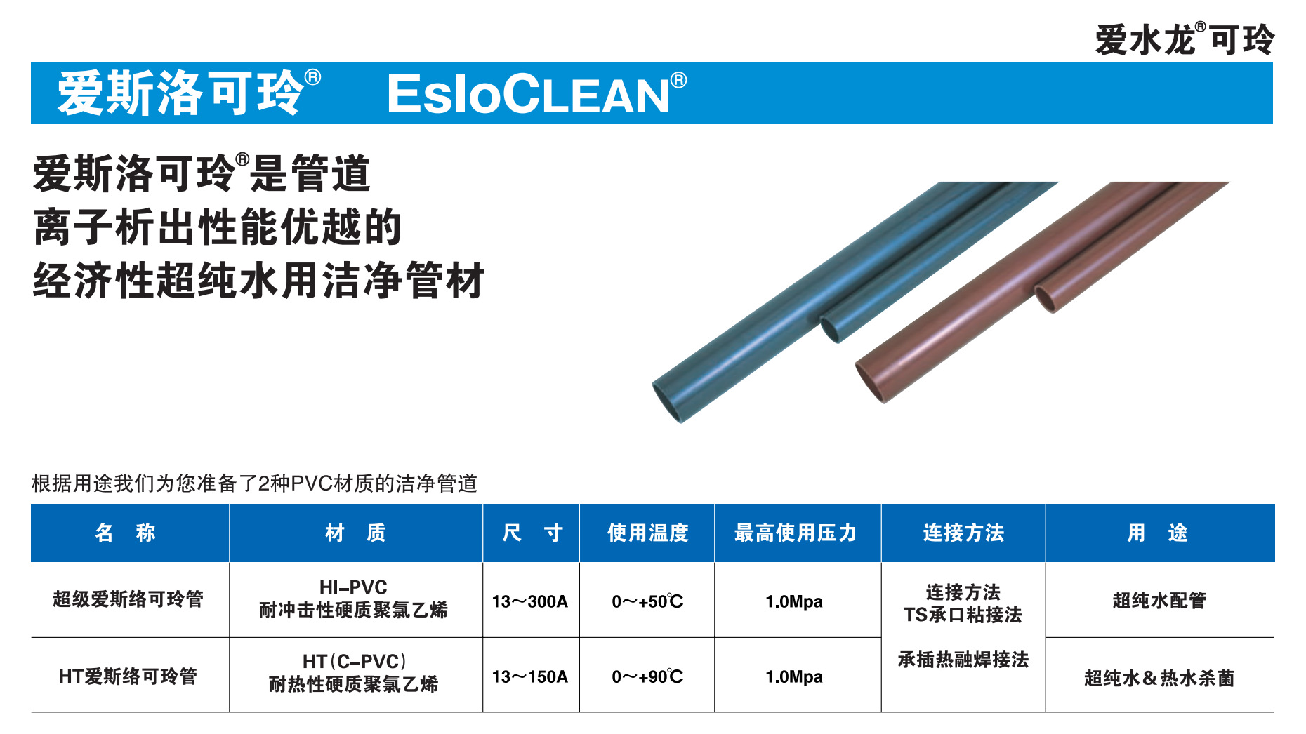 日本积水 ESLON CLEAN-PVC 电子 超纯水管道 洁净管道 250A 10寸-阿里巴巴