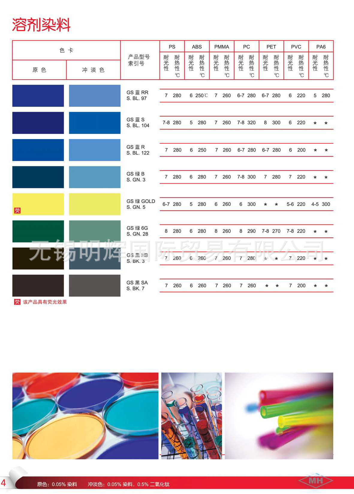 染料 溶剂蓝122 SOLVENT BLUE 122 油溶染料 蓝 R-阿里巴巴