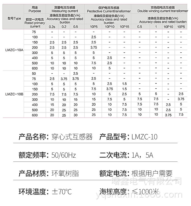 曙鑫 穿心式保护电流互感器LMZC-10封闭浇注式双绕组互感器充气柜-阿里巴巴