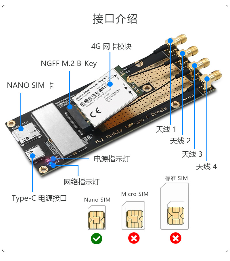 新款M.2 B key 4G/5G网卡模块转接卡， B key转 Type-C接口转接板-阿里巴巴
