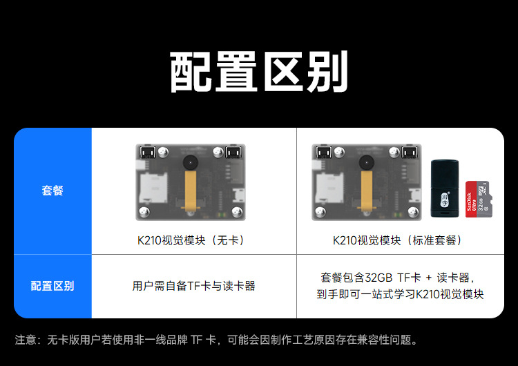 K210视觉识别模块AI人工智能CanMV摄像头传感器K230开发板Python-阿里巴巴