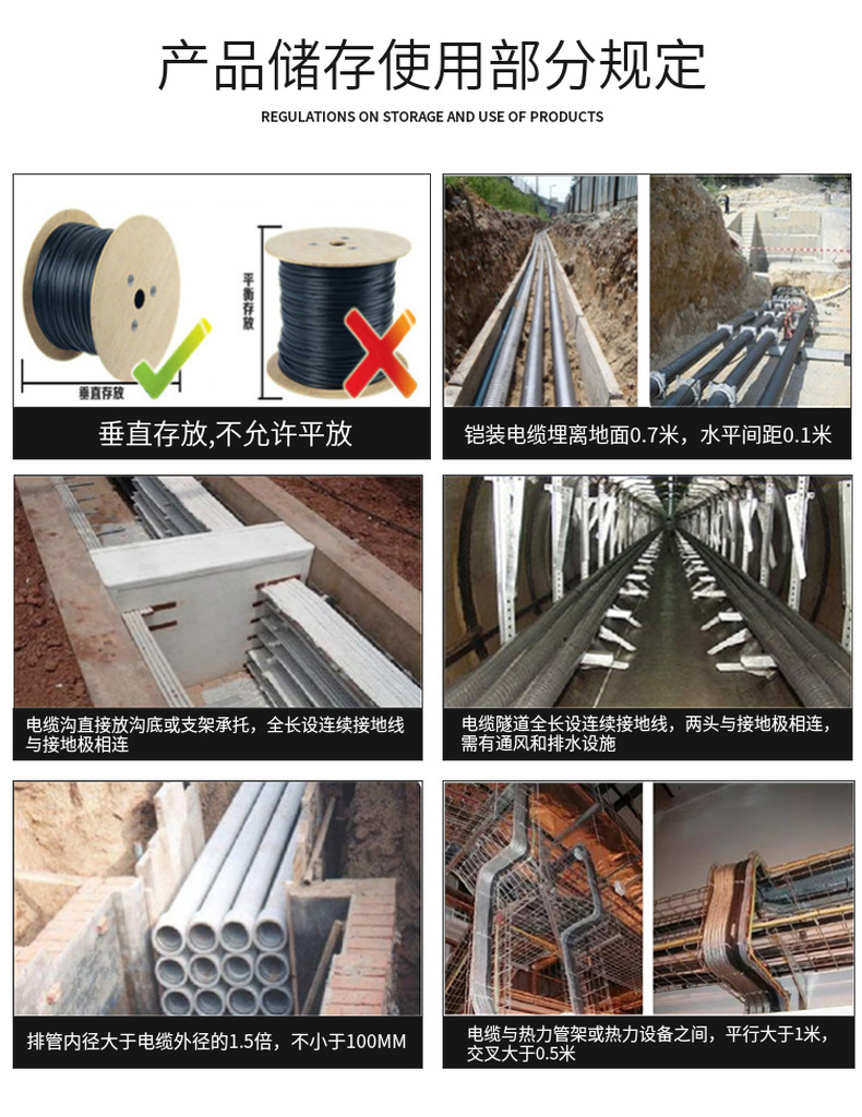 WDZN-RVVP 2芯*0.75/1.0/1.5/2.5低烟无卤阻燃耐火屏蔽软护套电线-阿里巴巴