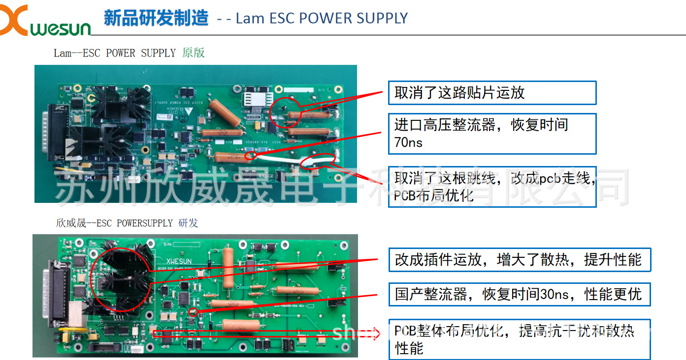 0190-41063 L motion gate-阿里巴巴