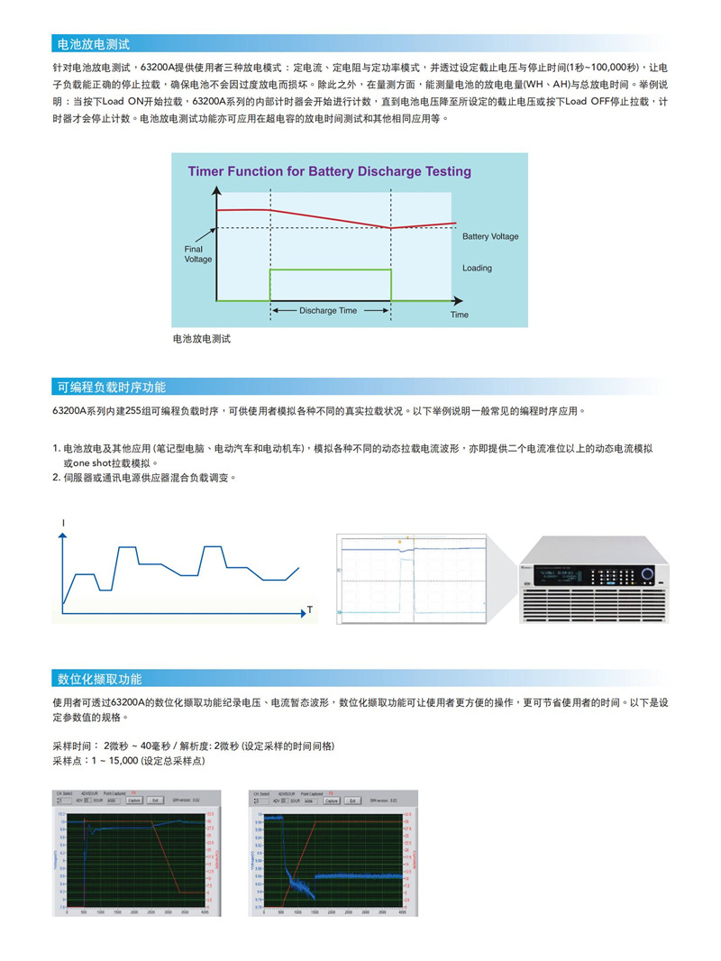 Chroma致茂 63206A系列 63206A-60-1000大功率可编程直流电子负载-阿里巴巴