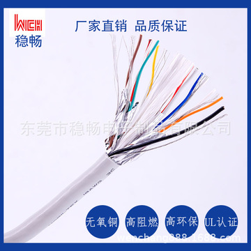 厂家直销UL21996 PVC防水耐寒耐油抗UV720H户外电线电缆E214500-阿里巴巴