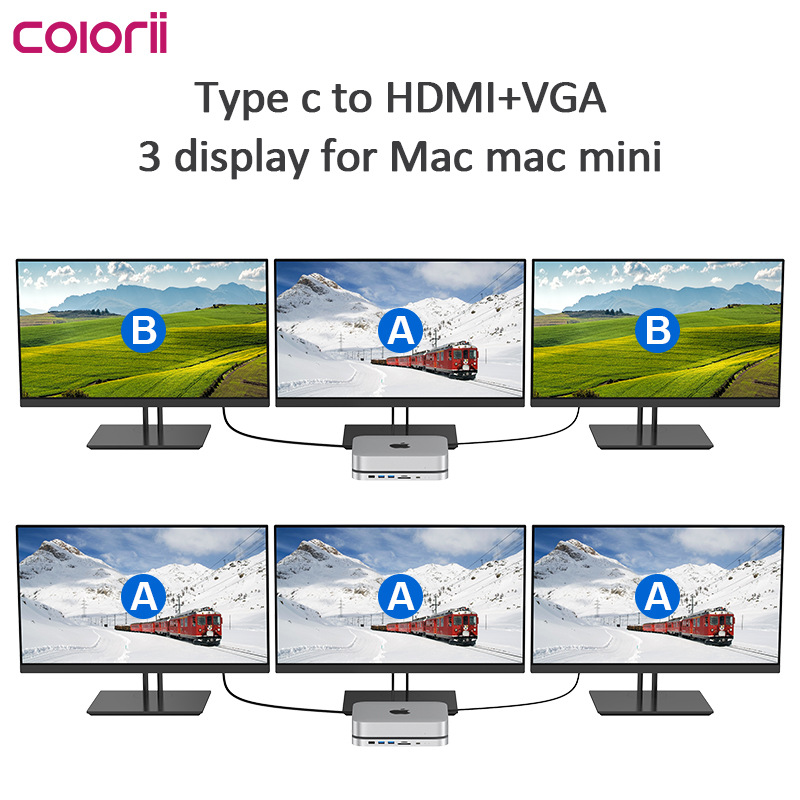 Mac Studio HDMI/VGA视频接口SD/TF读卡Mac mini拓展坞 M1/M2-阿里巴巴