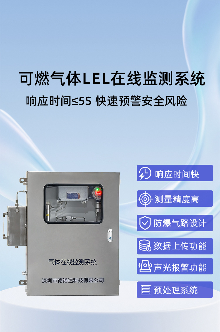LEL浓度检测仪爆炸度红外可燃气体分析仪RTO废气管道VOCS监测系统-阿里巴巴