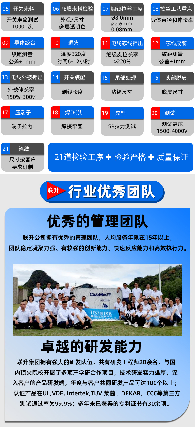 电线厂家直供UL758电子线 1007/1015单股电子线 批发电子线-阿里巴巴