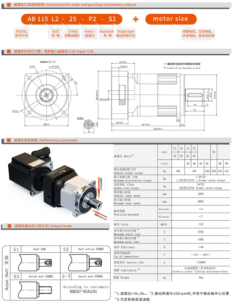 AB115L2-i-P2-S2-22-58-110-145-M8纽氏达特NEWSTART减速机-阿里巴巴