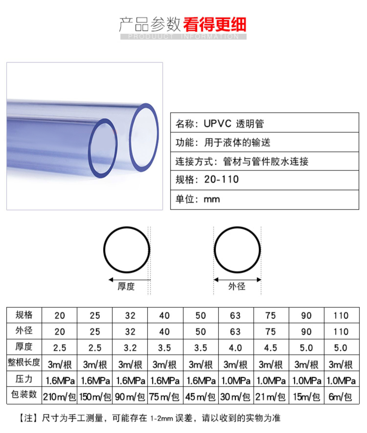 PVC水管透明硬管UPVC管件 鱼缸鸭嘴出水管接头透明硬管塑料透明管-阿里巴巴