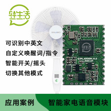 【风机控制模块】_风机控制模块品牌/图片/价格_风机控制模块批发_阿里巴巴