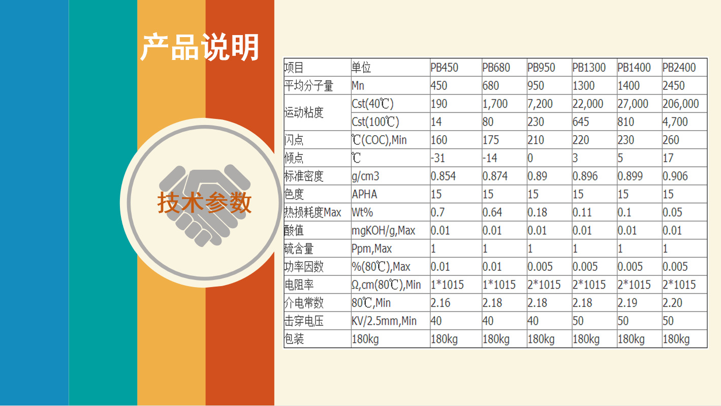 巴斯夫聚异丁烯OPPANOL N50//N100/N150用于热熔胶 防水卷材-阿里巴巴
