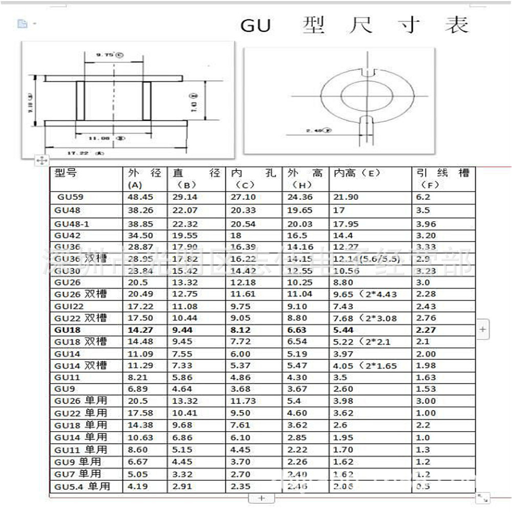 GU22变压器骨架GU2201通讯骨架电源骨架-阿里巴巴