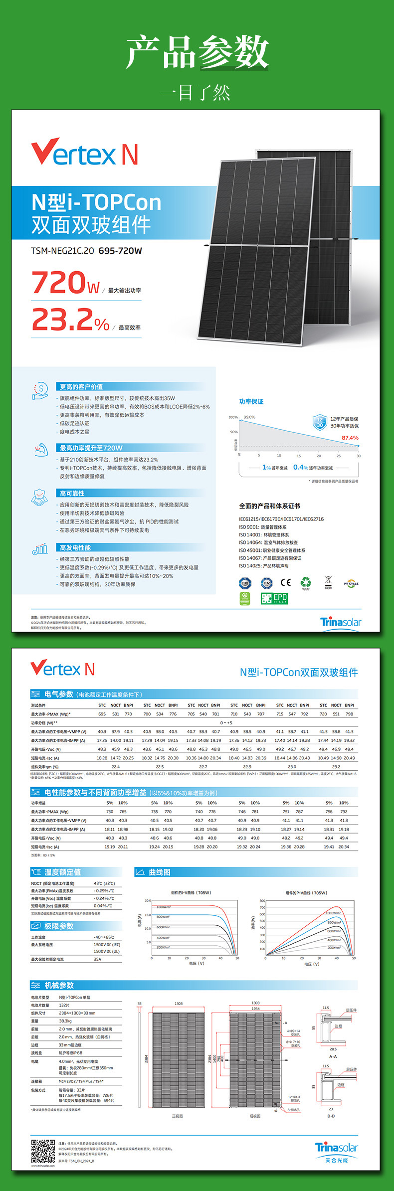 天合光伏板720w700w双面双玻太阳能光伏板TSM-NEG21C.20 695-720W-阿里巴巴