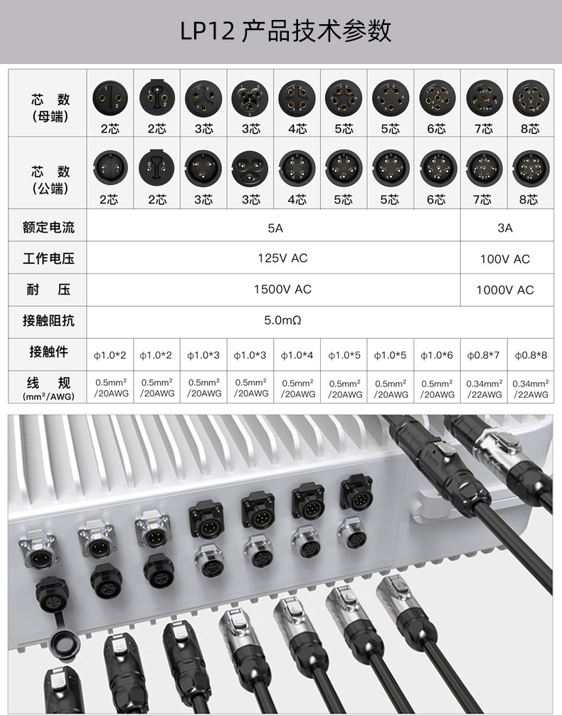 凌科LP-12金属单孔2 3 4 5 6 7 8芯防水连接器自动化航空插头接头-阿里巴巴