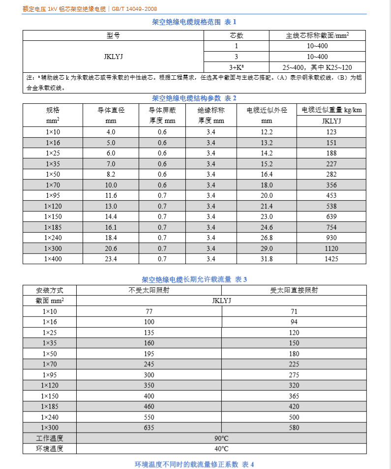 10KV高压铝芯绝缘架空线JKLYJ国标保检1*400平方电线电缆生产厂家-阿里巴巴