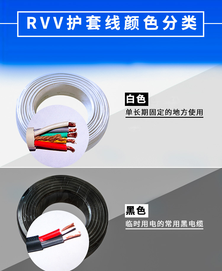 护套线3芯软线电源线rvv3*2.5平方纯铜国标电线黑色阻燃电缆线-阿里巴巴