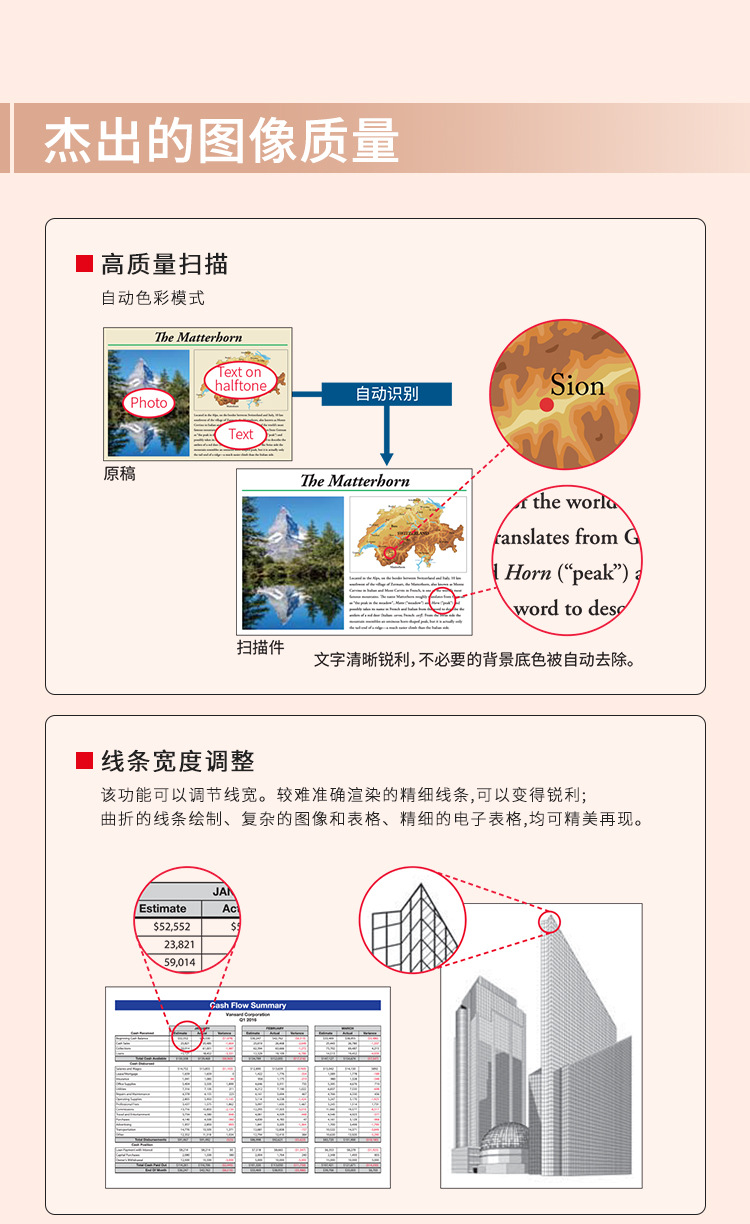 夏普SF-S271RC A3彩色激光多功能数码复印机打印复印扫描一体机-阿里巴巴