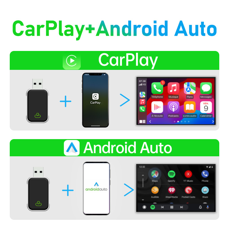 Wireless Carplay&Android Auto 2-in-1 Plug-And-Play Dual-System ...