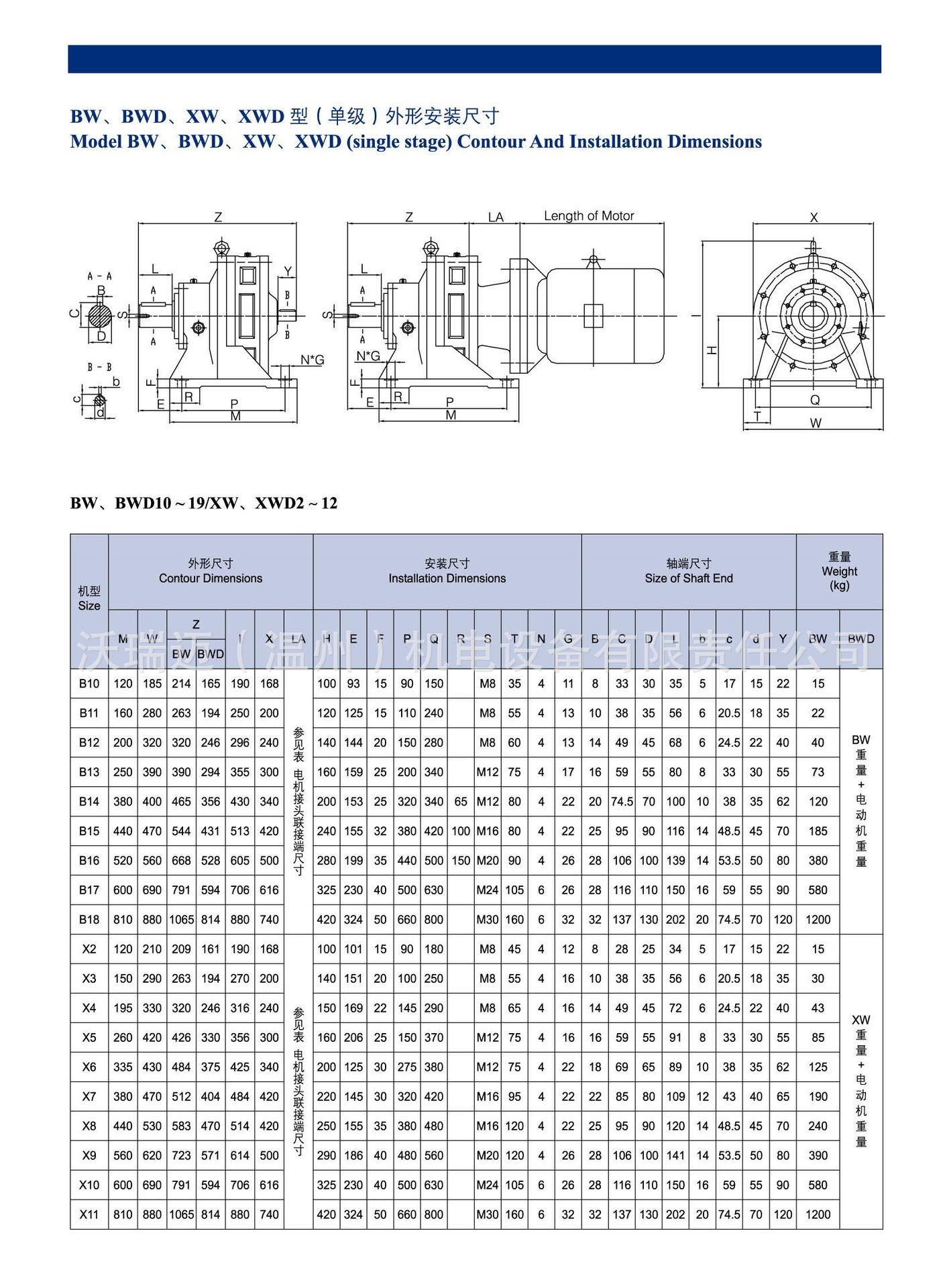 XWD3-9-1.5-11-15-17-23-29-35-43-47-59-71 XWY1.1-3-0.75-0.55-阿里巴巴