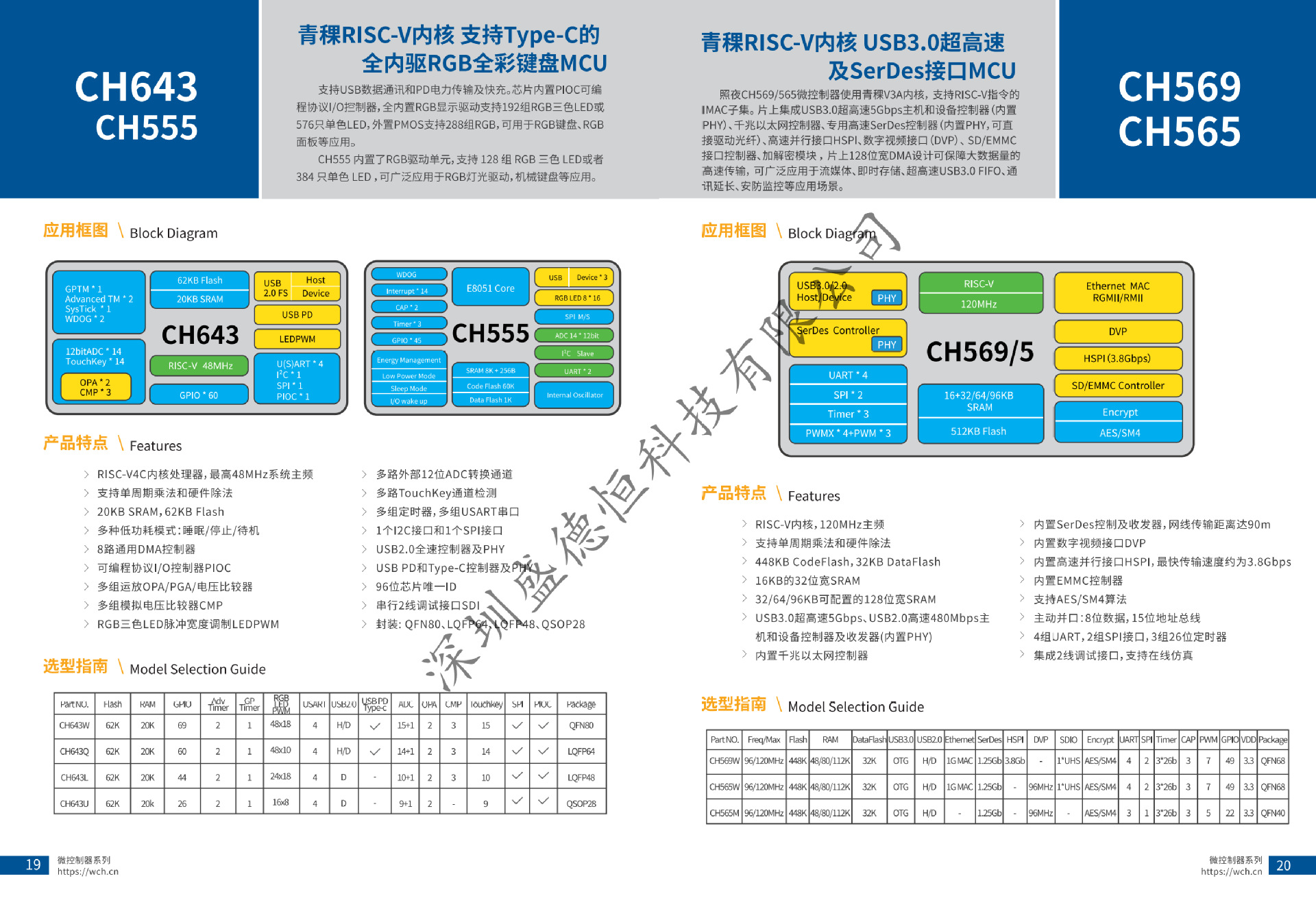 CH585M CH585F CH585C CH584M CH584F高速USB+NFC蓝牙MCU芯片-阿里巴巴