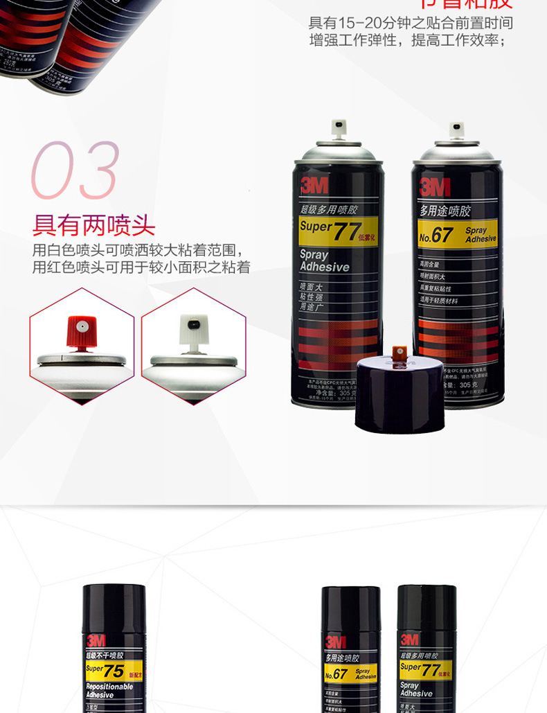3m77喷胶 多用途透明复合型皮革沙发胶水汽车顶棚家具 海绵粘合剂-阿里巴巴