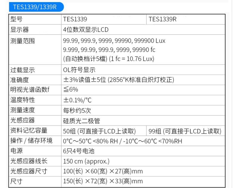 台湾泰仕TES1332A数字光照度计亮度计1335测光仪1330A/1334A/1339-阿里巴巴