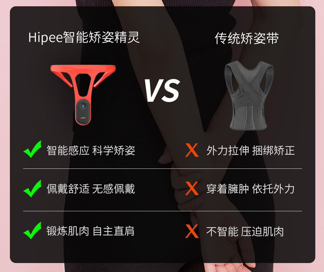 Hipee智能矫姿精灵P1英文 儿童学生办公驼背成人男女拉伸隐形背部-阿里巴巴