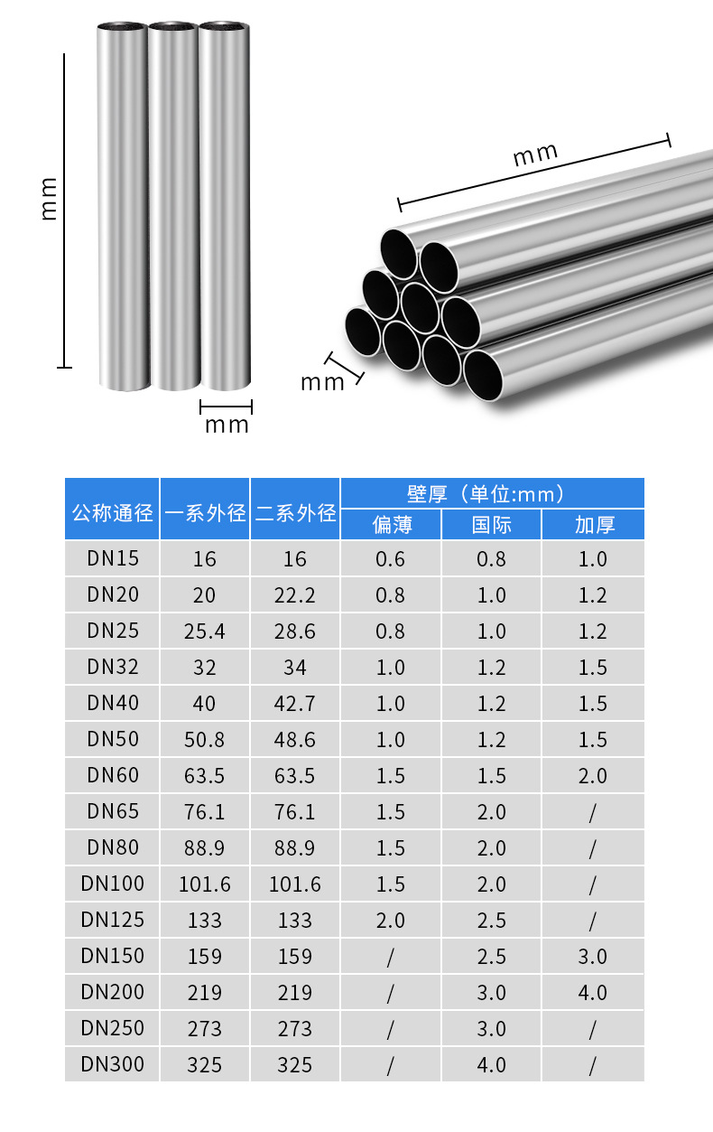304不锈钢食品卫生管 DN15-100不锈钢给排水管 316l薄壁不锈钢管-阿里巴巴