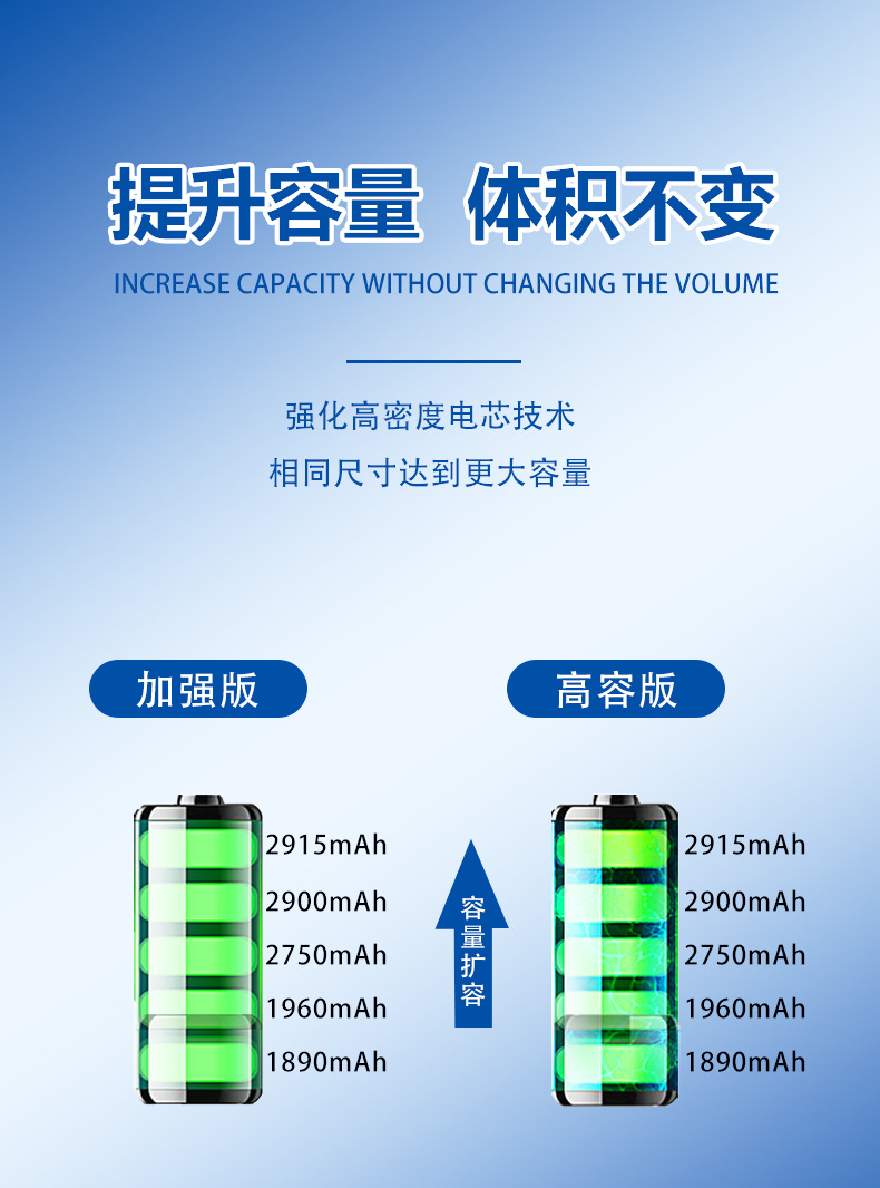 厂家现货BL-39LT电池适用于传音Camon12 CC7Camon12 Air 手机电池-阿里巴巴