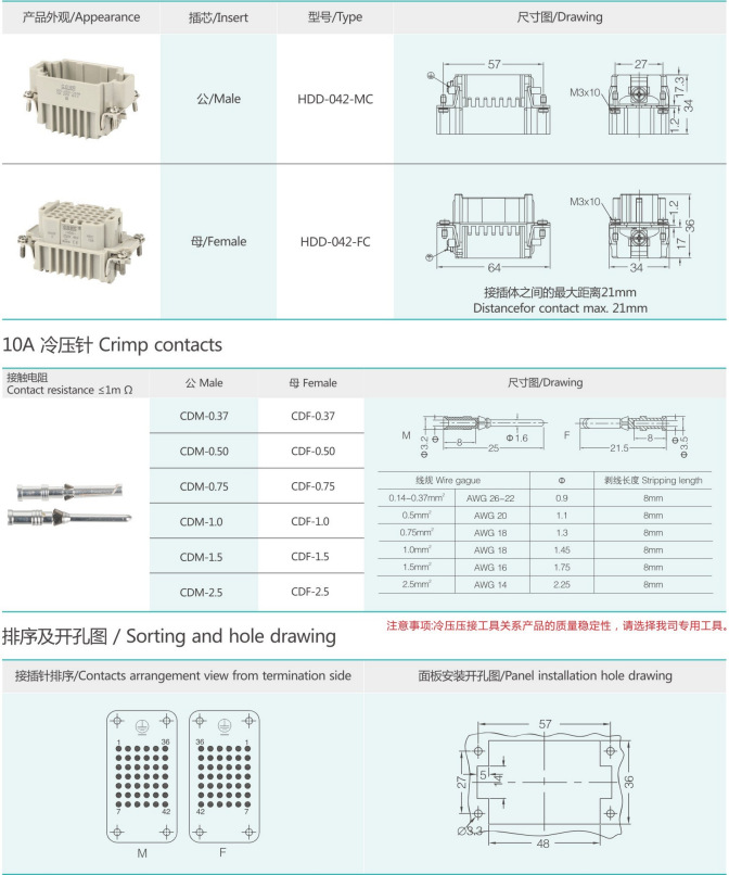 工厂供应COKS航空插头冷压插针HDD-042MC矩形插座重载连接器-阿里巴巴