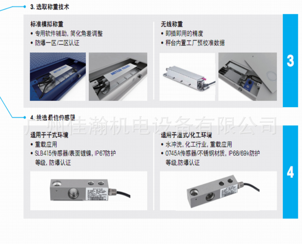 原装METTLER TOLEDO梅特勒托利多PFA584-阿里巴巴