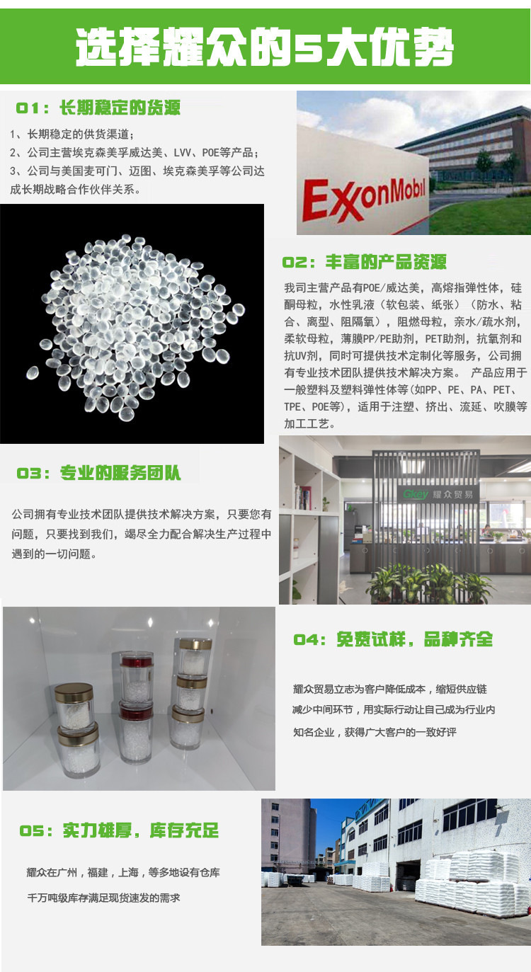 CoatOSil DF-110迈·图有机硅助消泡剂 快速消泡-阿里巴巴