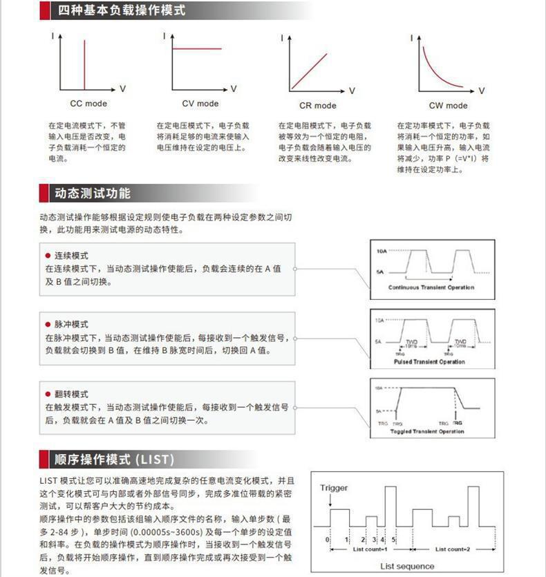 艾德克斯IT8513B+可编程直流电子负载500V 30A 600W-阿里巴巴