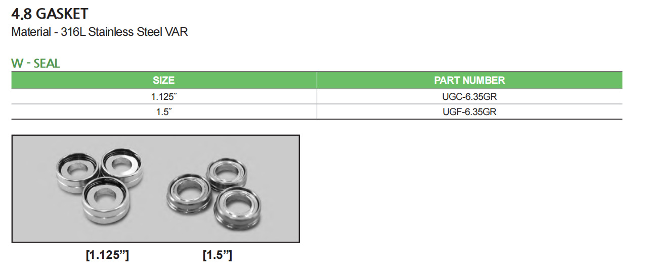销售Fujikin 富士金 IGS供气系统密封圈 W-SEAL UGC-6.35GR-阿里巴巴