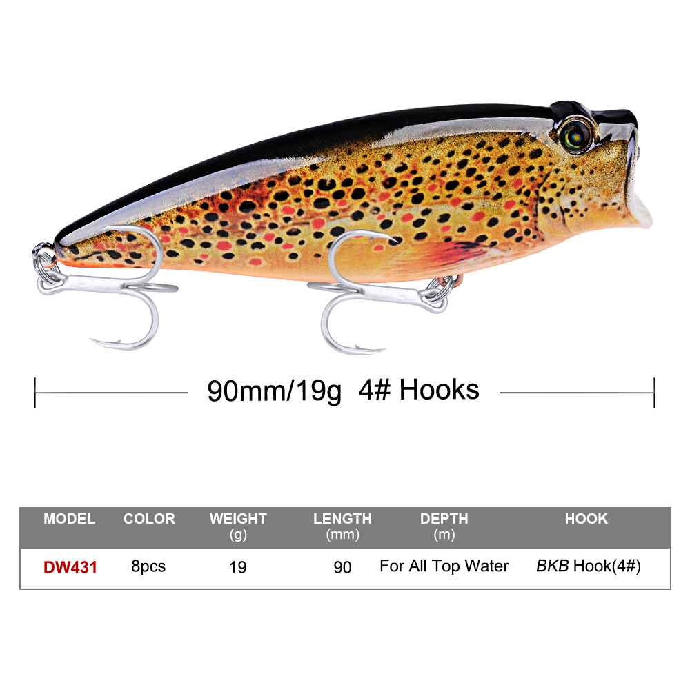 路亚饵浮水波帕 9cm 19g大嘴波帕塑料硬饵仿真拟饵远投假饵渔具-阿里巴巴